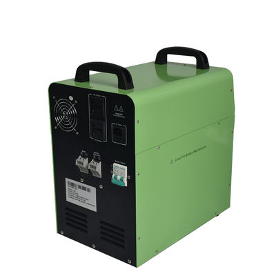 Telecom Battery Backup Systems factory, Buy good price Domestic Battery ...